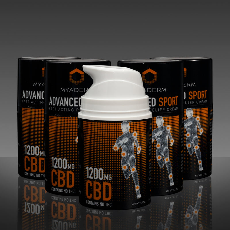 Advanced Sport Fast Acting Relief CBD Cream – Myaderm