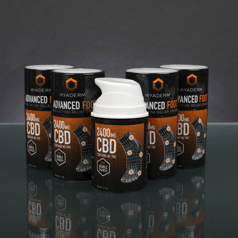 Advanced CBD Foot Cream – Myaderm