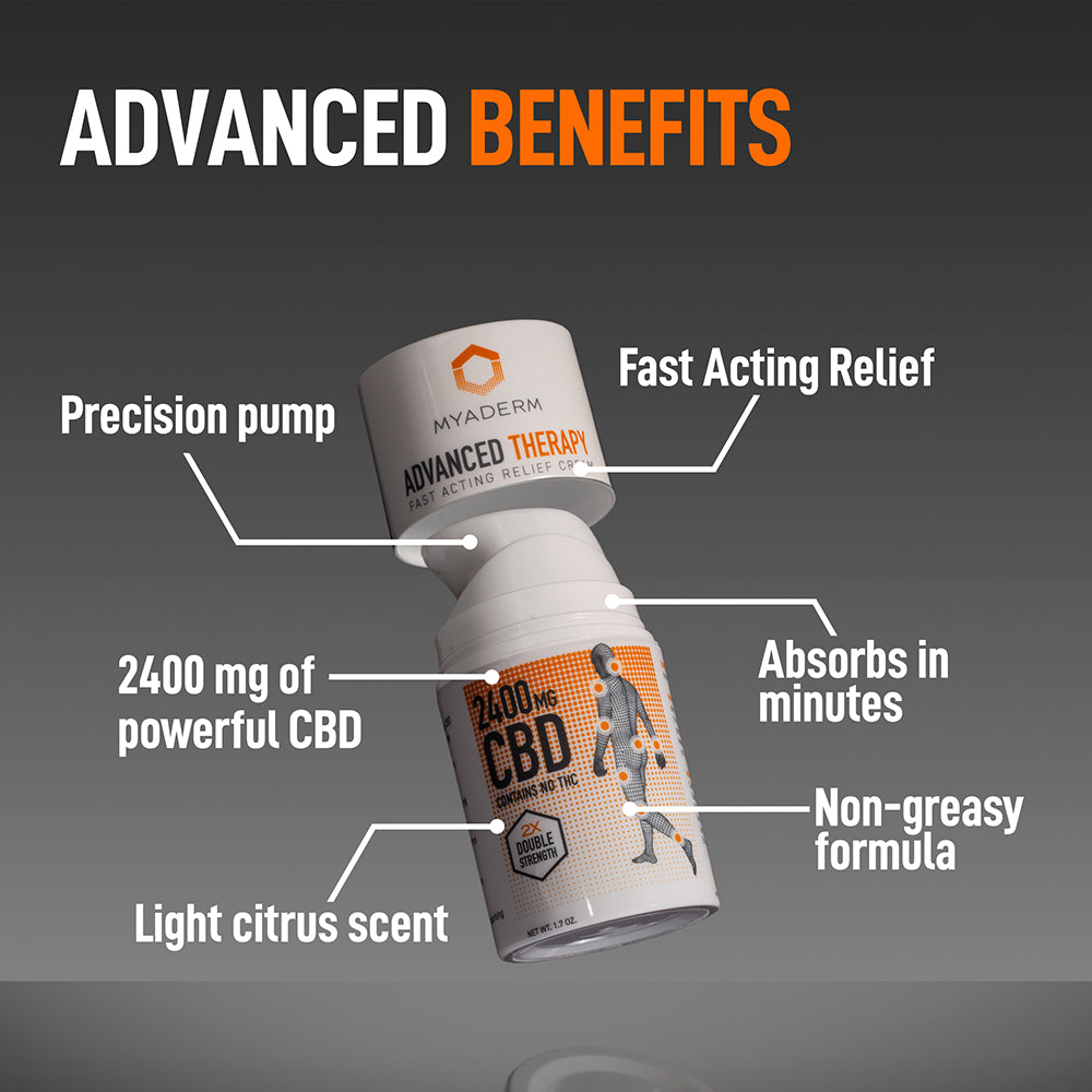 Advanced Therapy Fast Acting Relief CBD Cream – Myaderm
