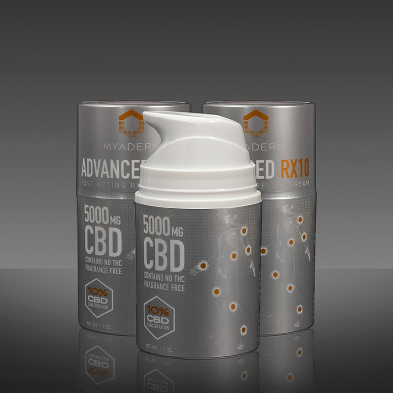Advanced RX CBD Cream – Myaderm