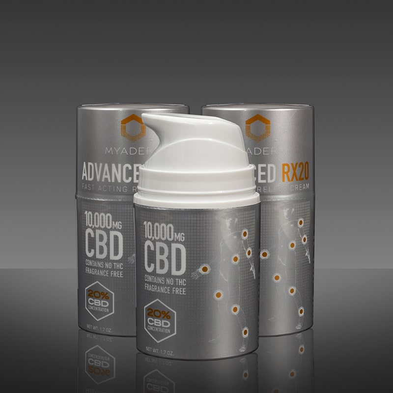 Advanced RX CBD Cream – Myaderm